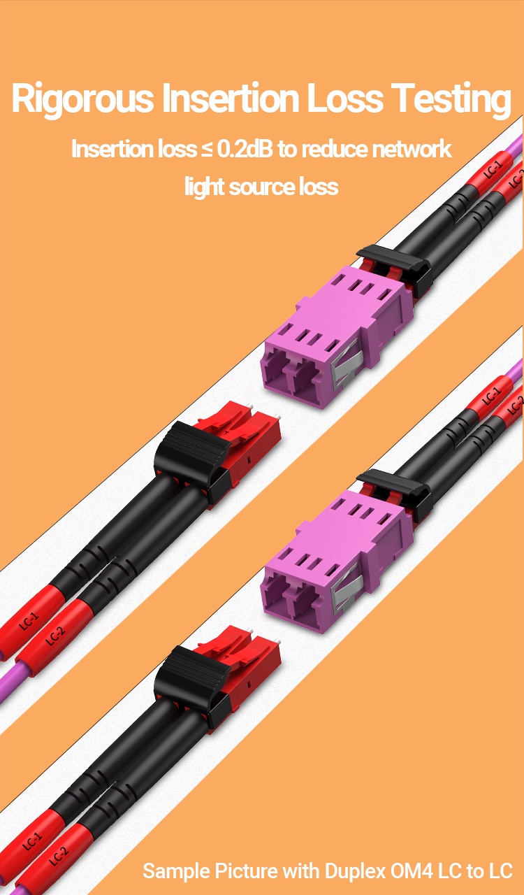 AMPCOM LC-LC SC-SC Fiber Optical Coupler Simplex OS1 OS2 OM1 OM2 OM3 ...