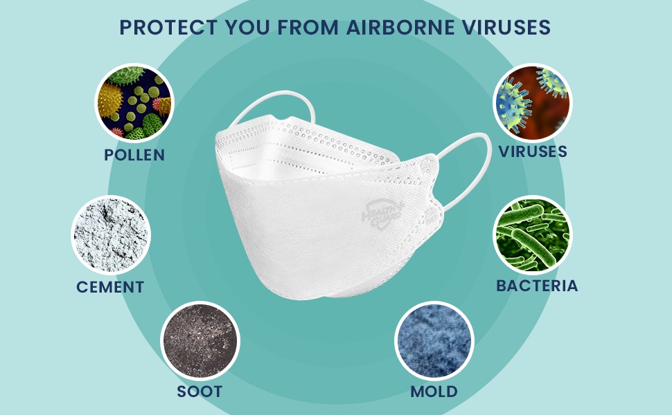 Health Guard KF94 4 Layer Face Mask Black, White, Pink, Rose Gold ...