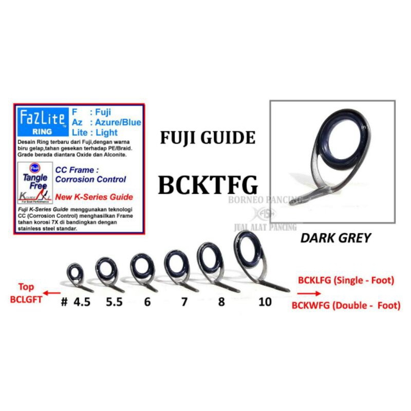 Fuji Guide K-Series BCKTFG (FAZLITE) | Shopee Philippines