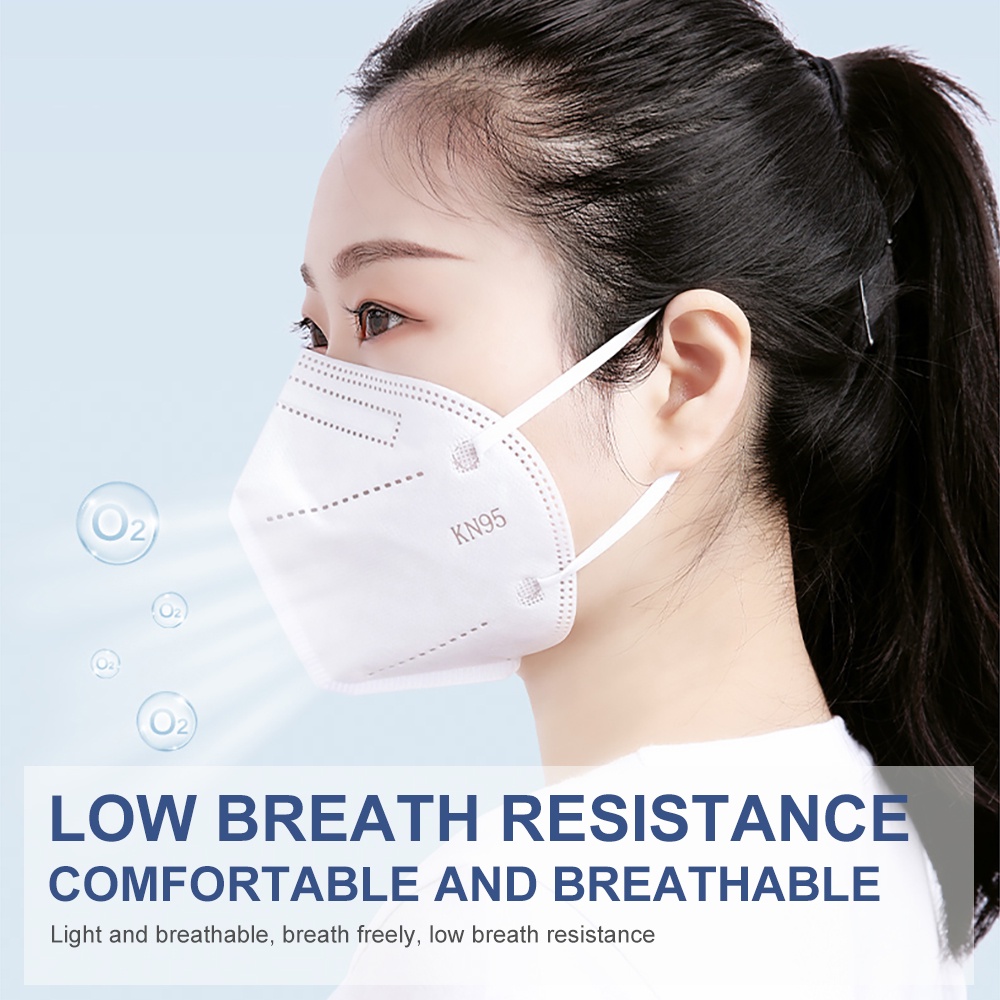 Cofoe KN95 Mask 5D Disposable Facemask 4PLY White for Adult Makapal ...