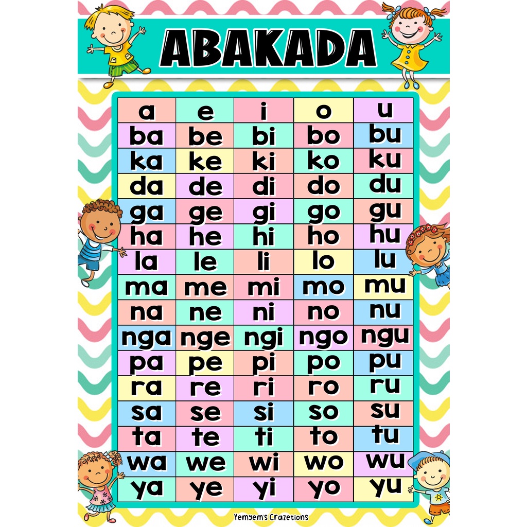 Abakada Educational Chart A4 Size Laminated Shopee Ph - vrogue.co