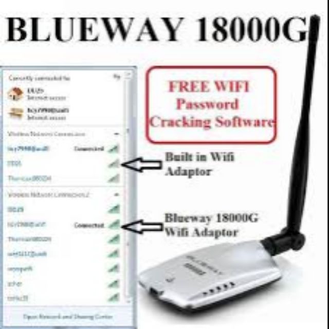 Blueway 18000G Ultra Speed + Ultra Signal Wi-Fi adaptor Wireless Access Point (Free Wifi ...