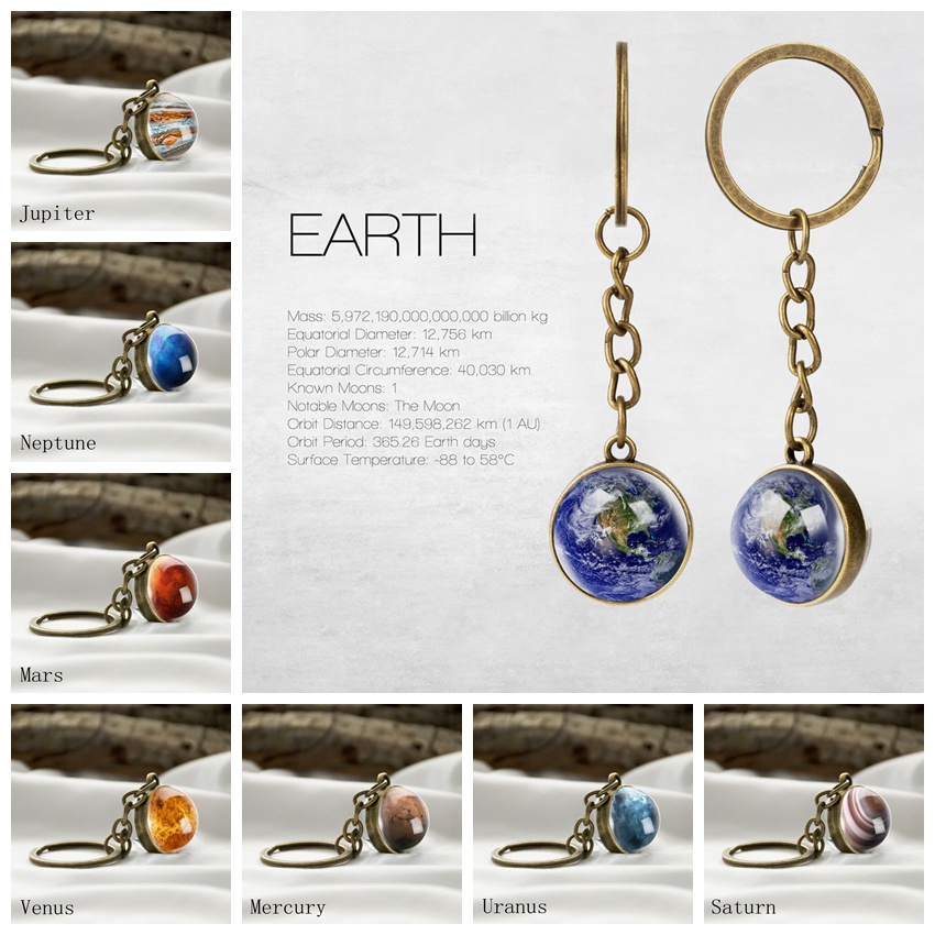 Earth Solar System Planet Keyring Galaxy Nebula Space Universe Jupiter ...