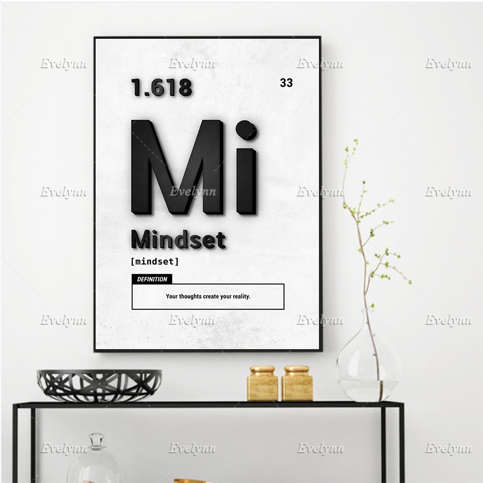 Floating Frame Mind Element Quotation Poster And Printing Inspiration ...