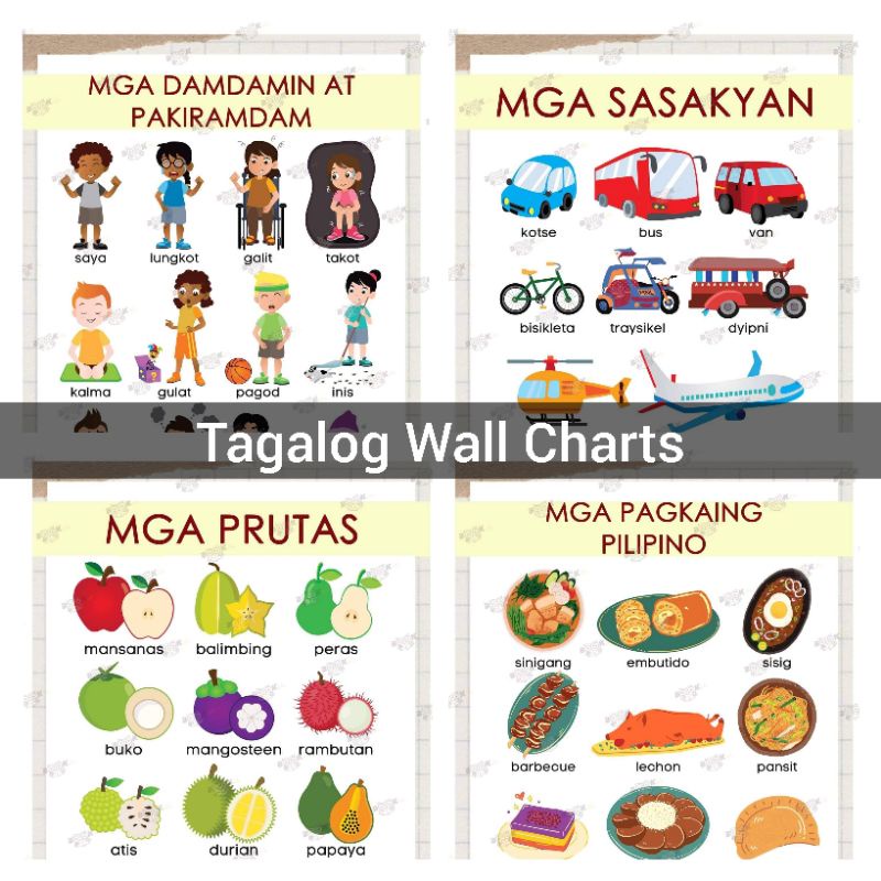 Laminated Educational Tagalog Wall Charts for Kids | Shopee Philippines