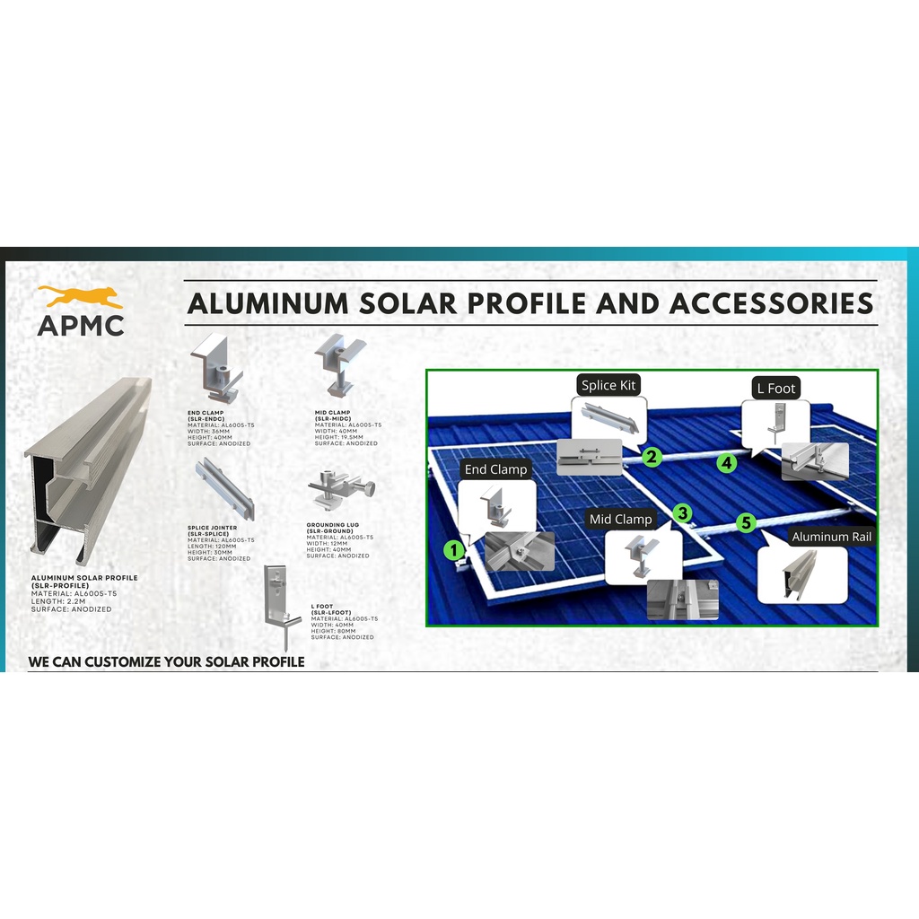 BuildIt Aluminum Solar Railings for Solar Panels (2.4M / 2.2M / 2.1M ...