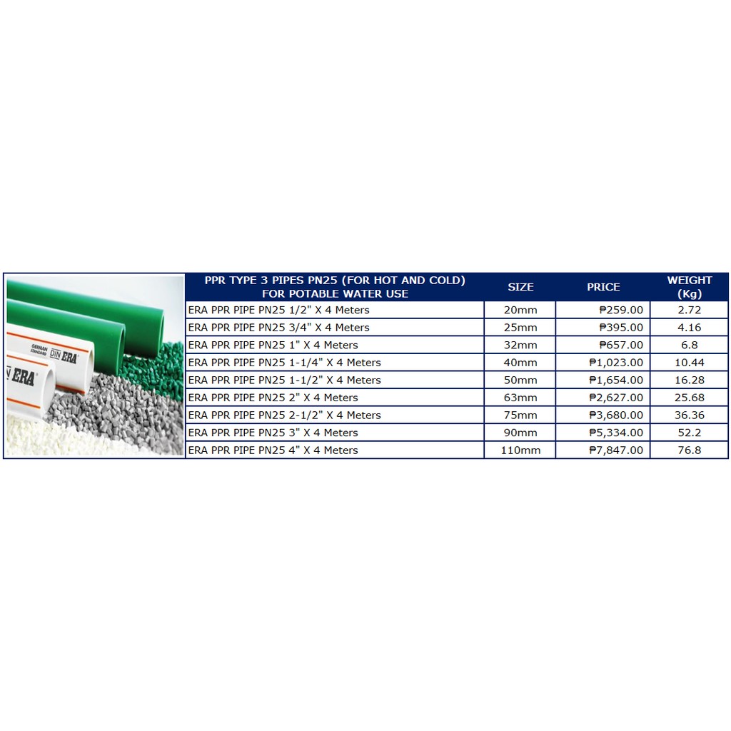 1" ERA PPR TYPE 3 PIPE PN25 (FOR HOT AND COLD, FOR POTABLE WATER USE ...
