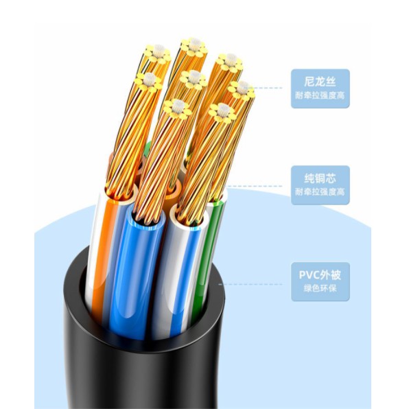 Allan Cat6 300m Lan Cable without RJ45/ No Box/ High Quality and ...