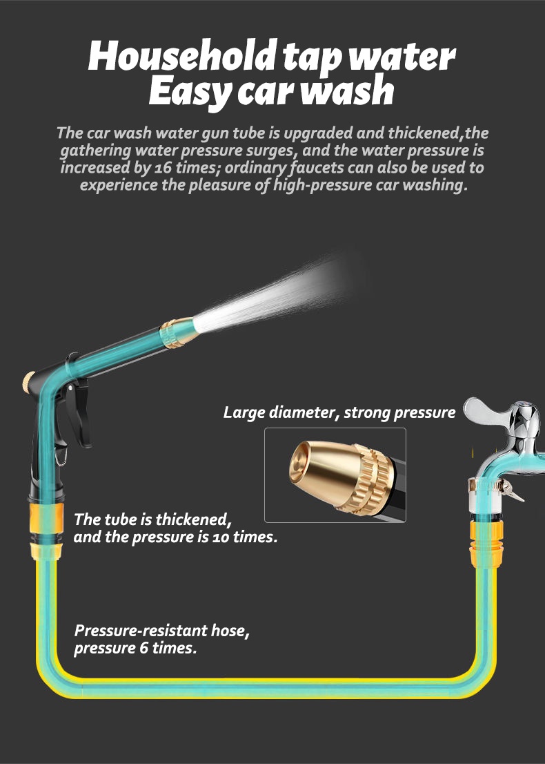 MOTER Car Wash Pressure Washer High Pressure Car Wash Sprayer Portable ... MOTER Car Wash Pressure Washer High Pressure Car Wash Sprayer Portable ...
