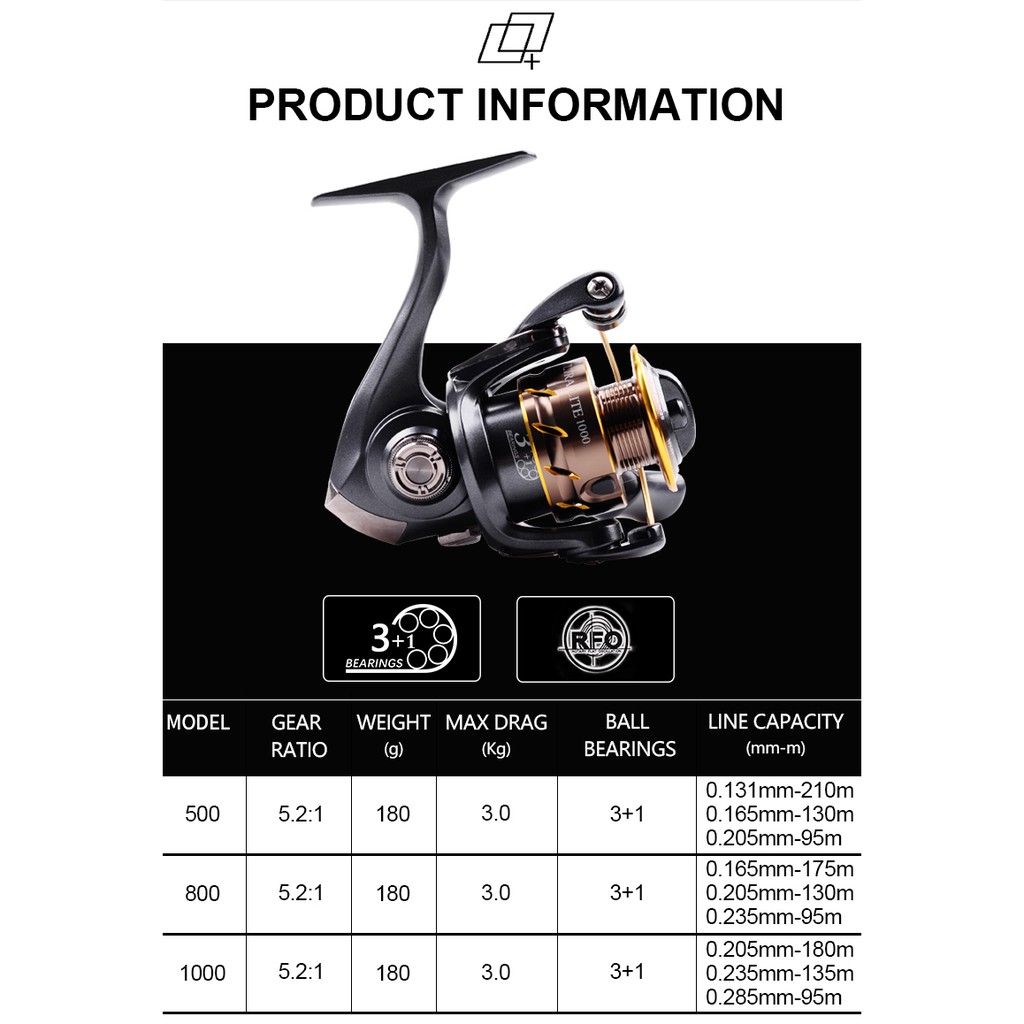 Ryobi Ultra Lite 800/1000 Power Handle Max Drag 3kg Original Spinning ...