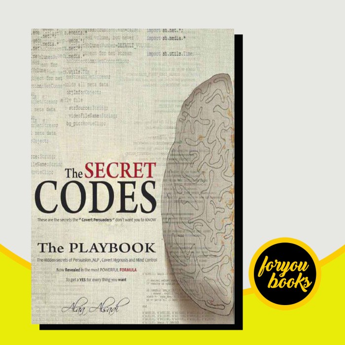 The Secret Codes: The Ultimate Formula of Mind Control, NLP, Body l ...