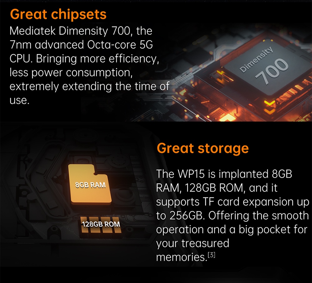 OUKITEL Wp15 5g 15600mah 8gb+128gb Rugged Cellphone 6.5"Hd+ Android 11 ...