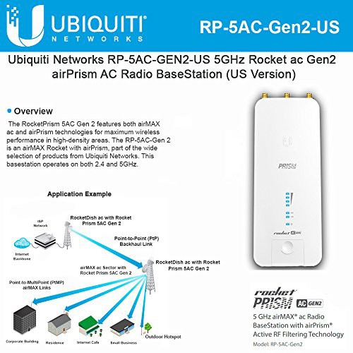 Ubiquiti RP-5AC-GEN2 5GHz Rocket ac Gen2 airPrism AC Radio BaseStation ...