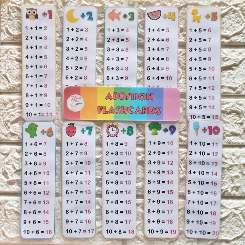 MULTIPLICATION DIVISION ADDITION AND SUBTRACTION FLASHCARDS NUMBERS 1 ...