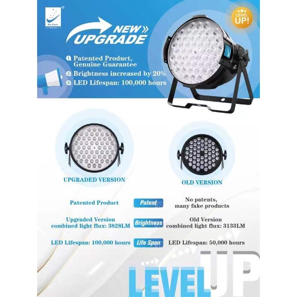 Big Dipper LP001 new version (4pcs) 3W 54 RGBW LED Par Light Stage ...