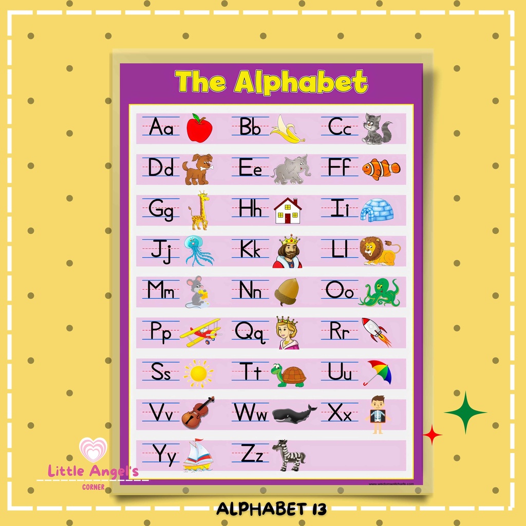 ALPHABET EDUCATIONAL CHARTS (A4 LAMINATED ) | Shopee Philippines
