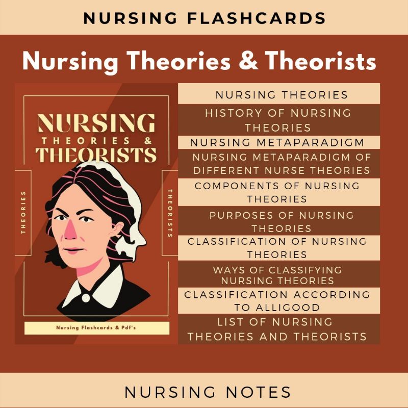 NURSING NOTES Nursing theories and theorists Flashcards | Shopee ...