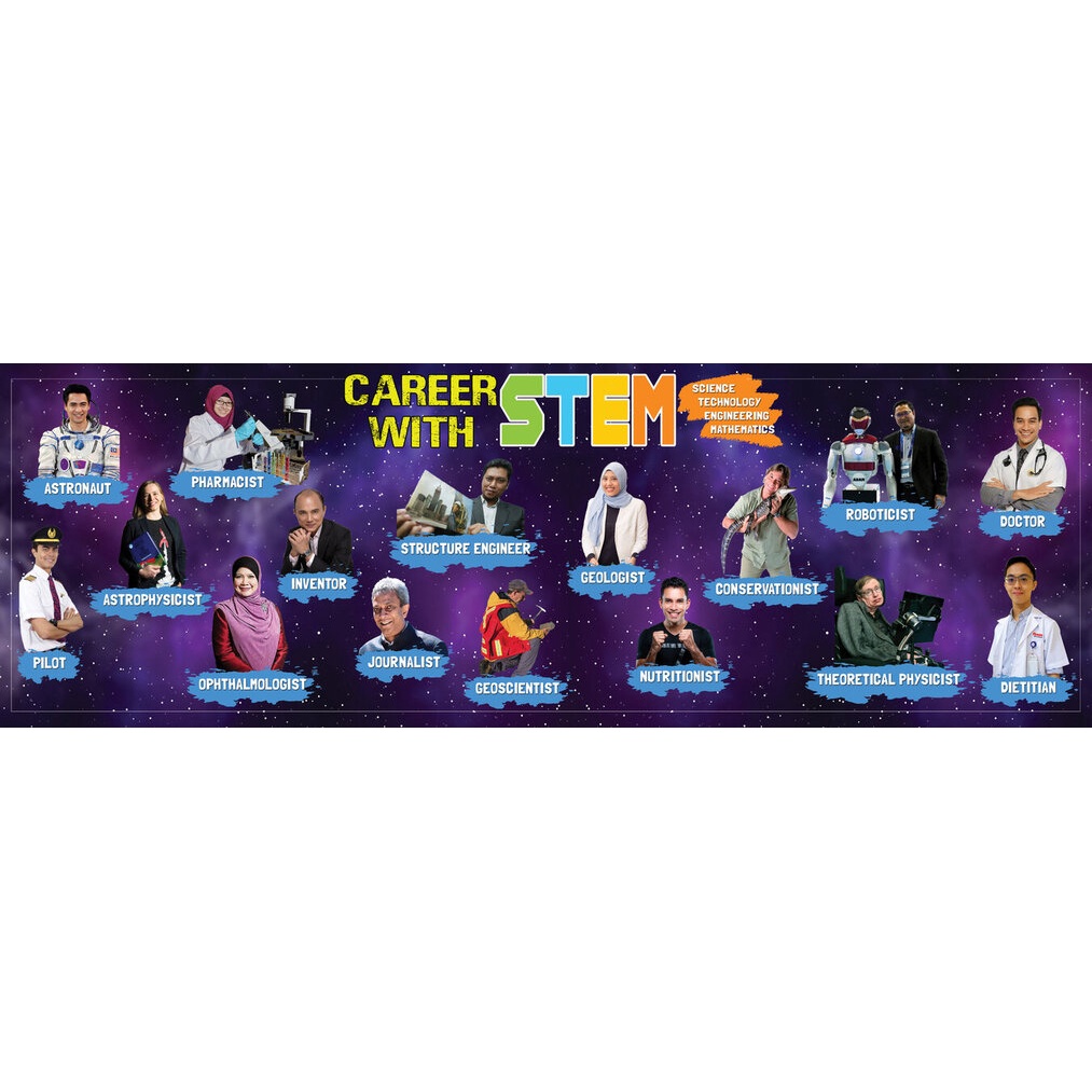 Work Corridor Banner/career STEM For Low And High Schools/bnk/Guidance ...