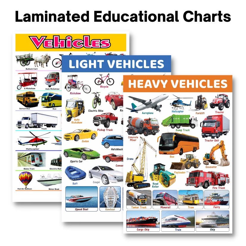 Vehicles, Laminated Educational Charts for Kids and Learners | Shopee ...