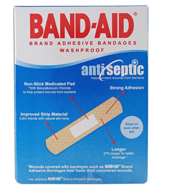JOHNSON BAND-AID 50pcs/box // Wash Proof Adhesive Bandage | Shopee ...
