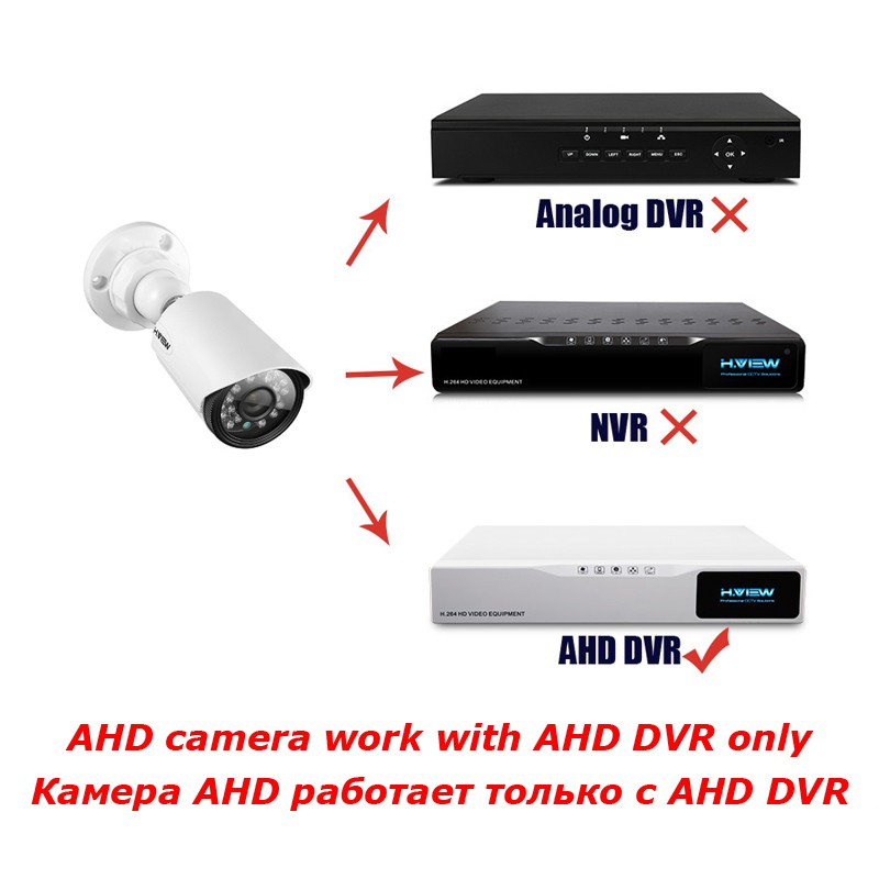H.VIEW 1080P Camera Surveillance AHD Surveillance CCTV Analog Camera ...