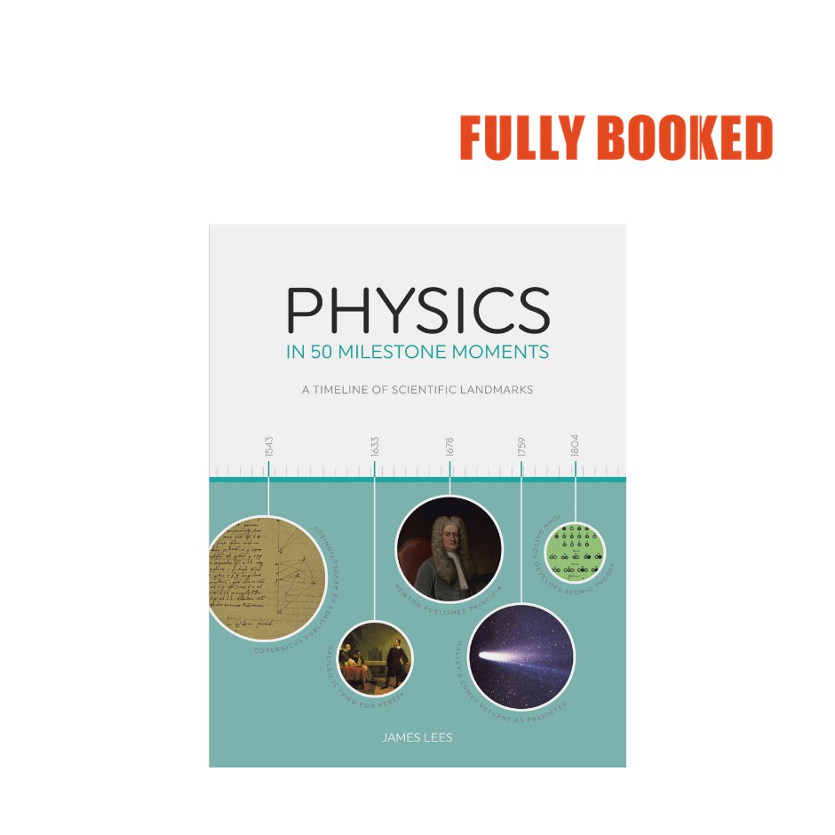 Physics in 50 Milestone Moments: A Timeline of Scientific Landmarks ...