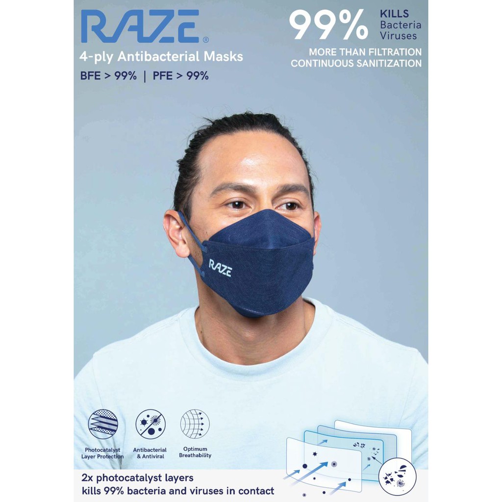 Raze 4 ply antibacterial masks | Shopee Philippines