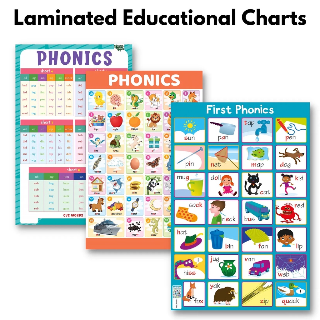Phonics, Laminated Educational Charts for Kids and Learners | Shopee ...