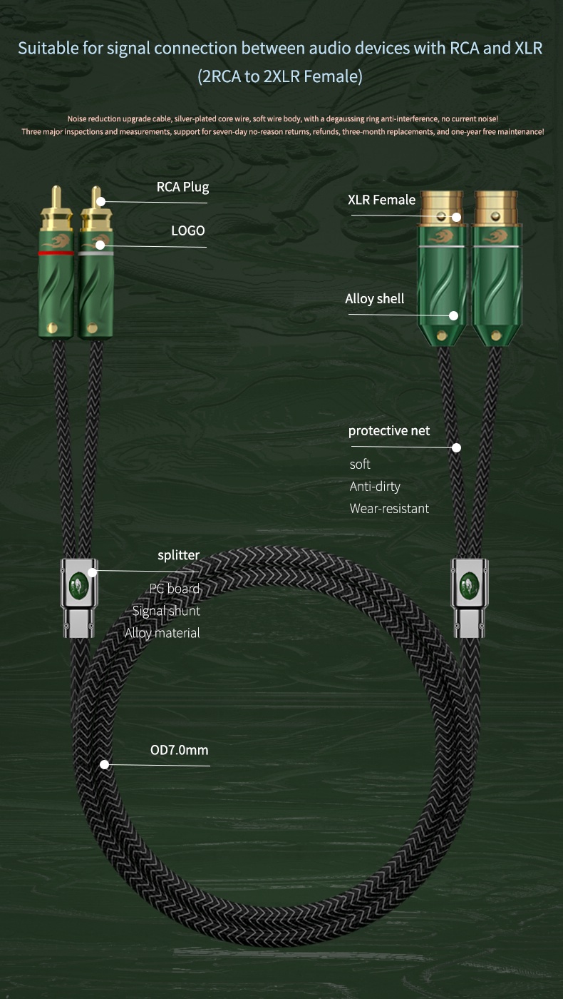 GOLLEY LION Hifi Flagship Series - Dual RCA to 2 XLR Female Plug Stereo ...