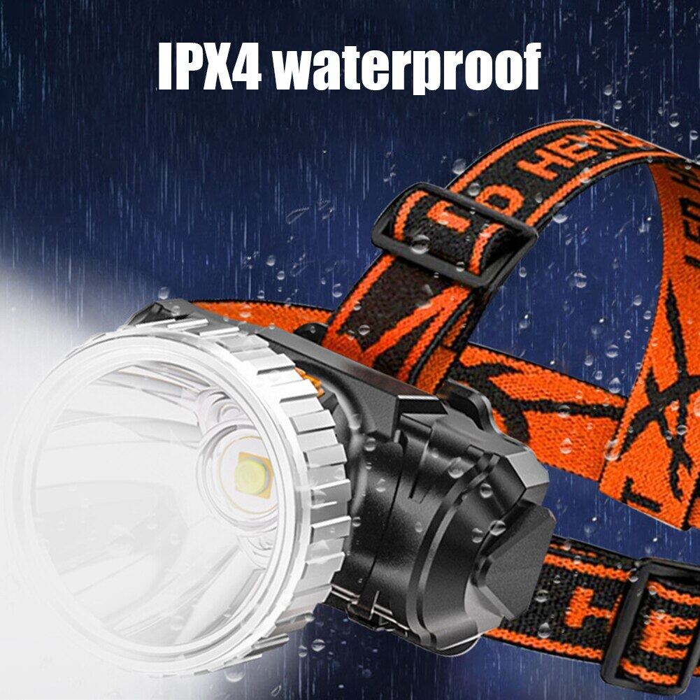 Powerful Headlamp rechargeable water proof original head flashlight ...