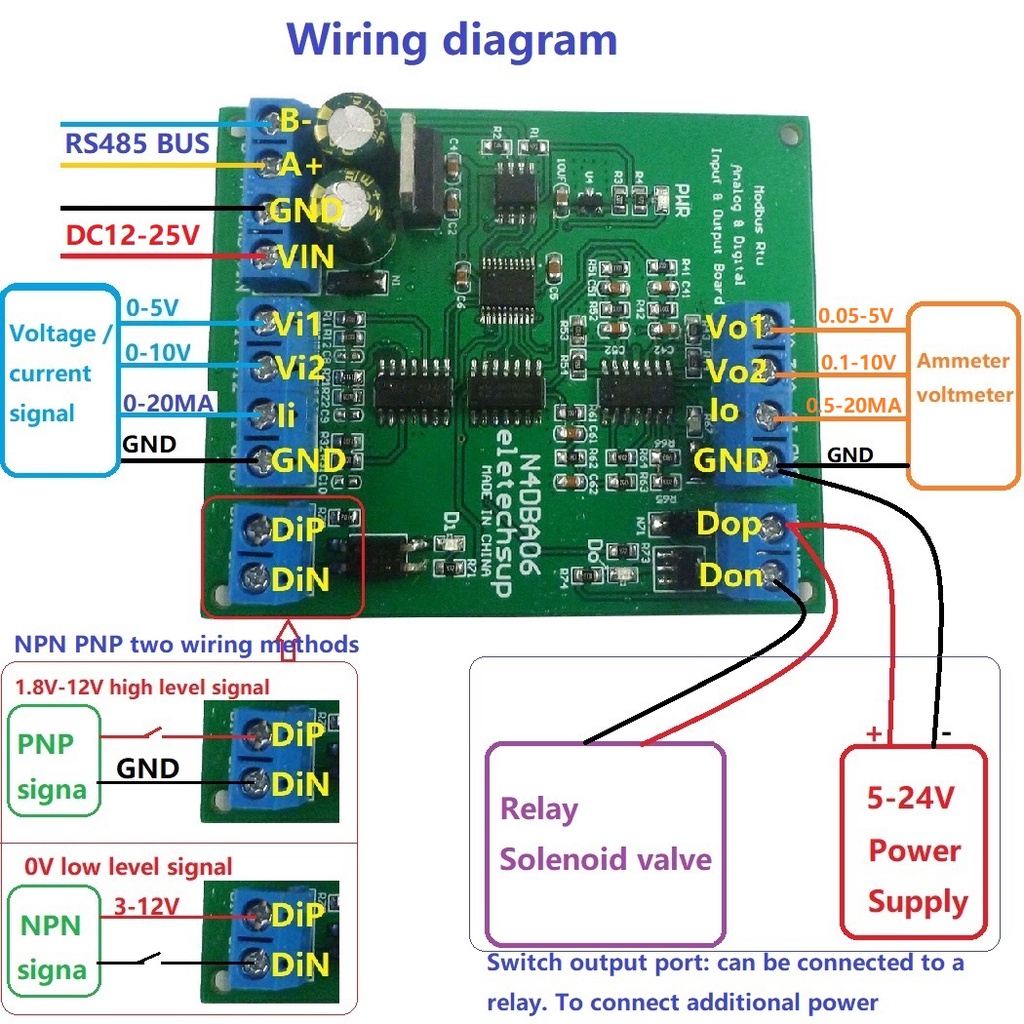 DC 12V 8CH Analog Digital Input output devices 0-5V 0-10V 4-20MA DAC ADC RS485 Modbus RTU Board ...