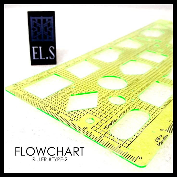 Flowchart Template Ruler Type 2 | Shopee Philippines