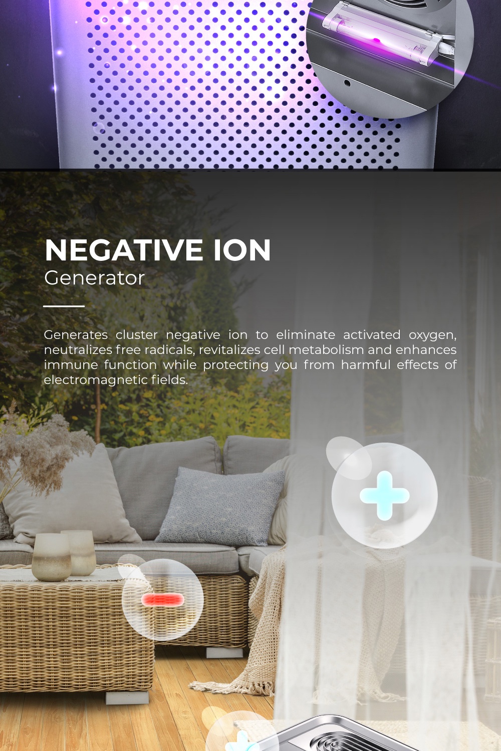 PerySmith H13 Air Purifier with UV Light Disinfectant 4-layers of HEPA ...