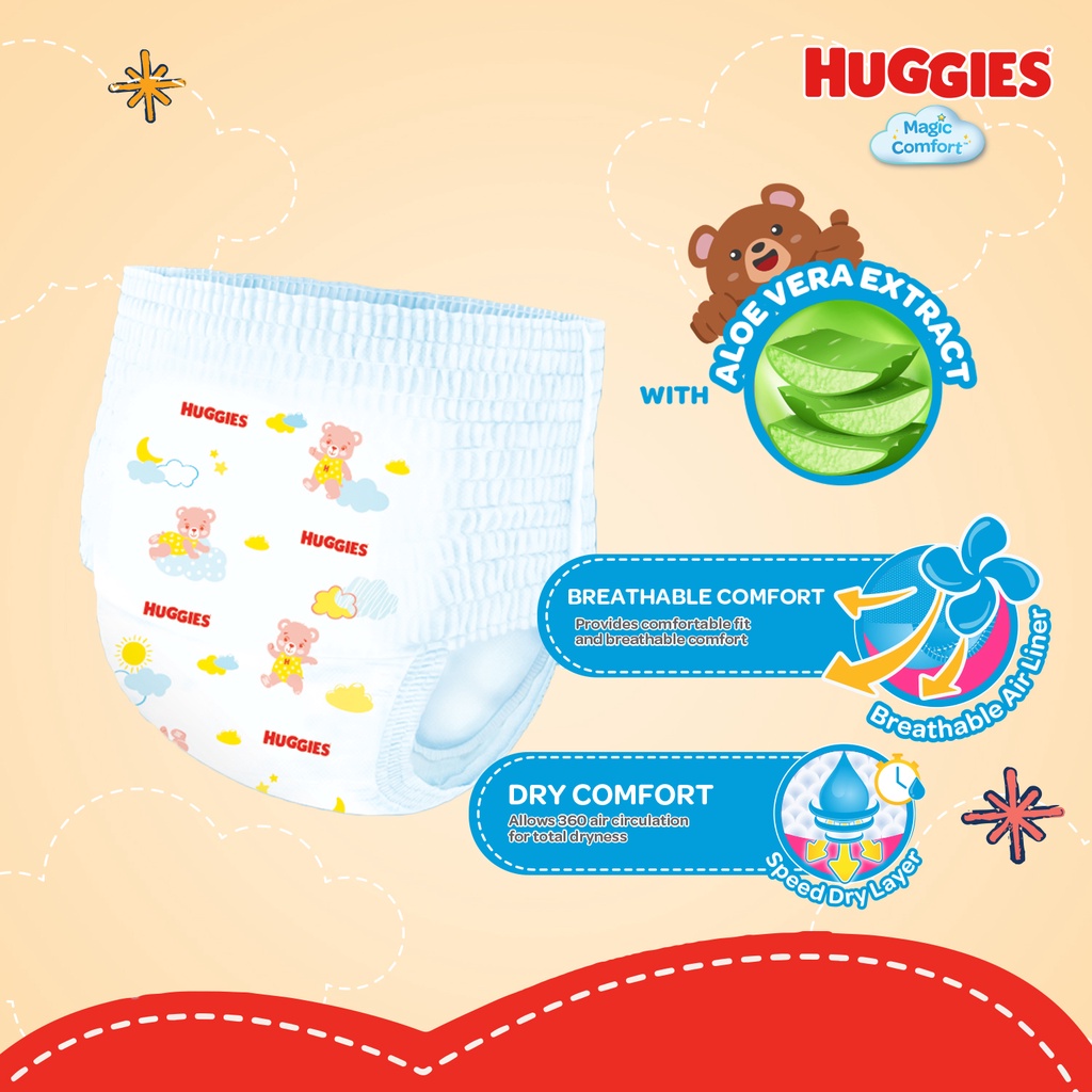 Huggies Magic Comfort Jumbo XXL - 31 pcs x 2 packs (62 pcs) | Shopee ...