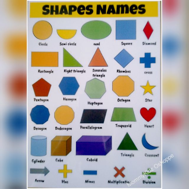 COD SHAPES A4 size Laminated Educational Wall Chart | Shopee Philippines