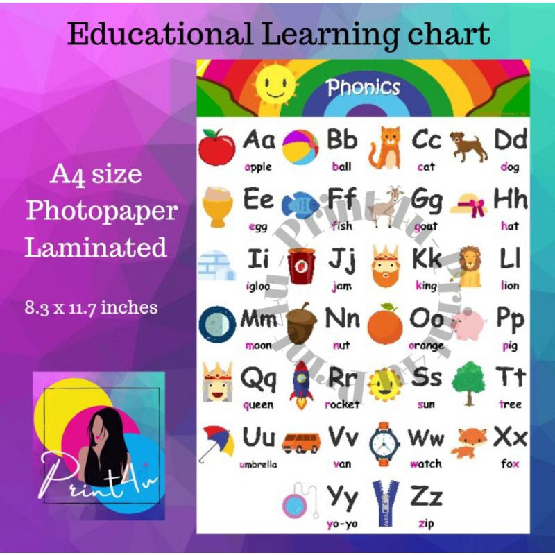 Phonics Kids Learning chart Laminated A4 | Shopee Philippines