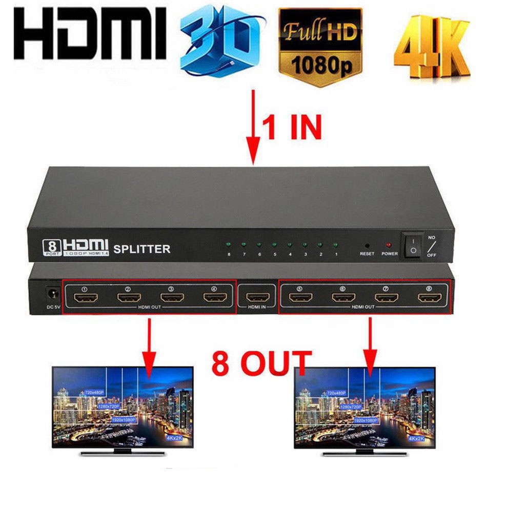 HDMI Splitter 1 In 2 1 In 4 1 In 8 1X2 1X4 1X8 Support 3D Full HD 1080P ...