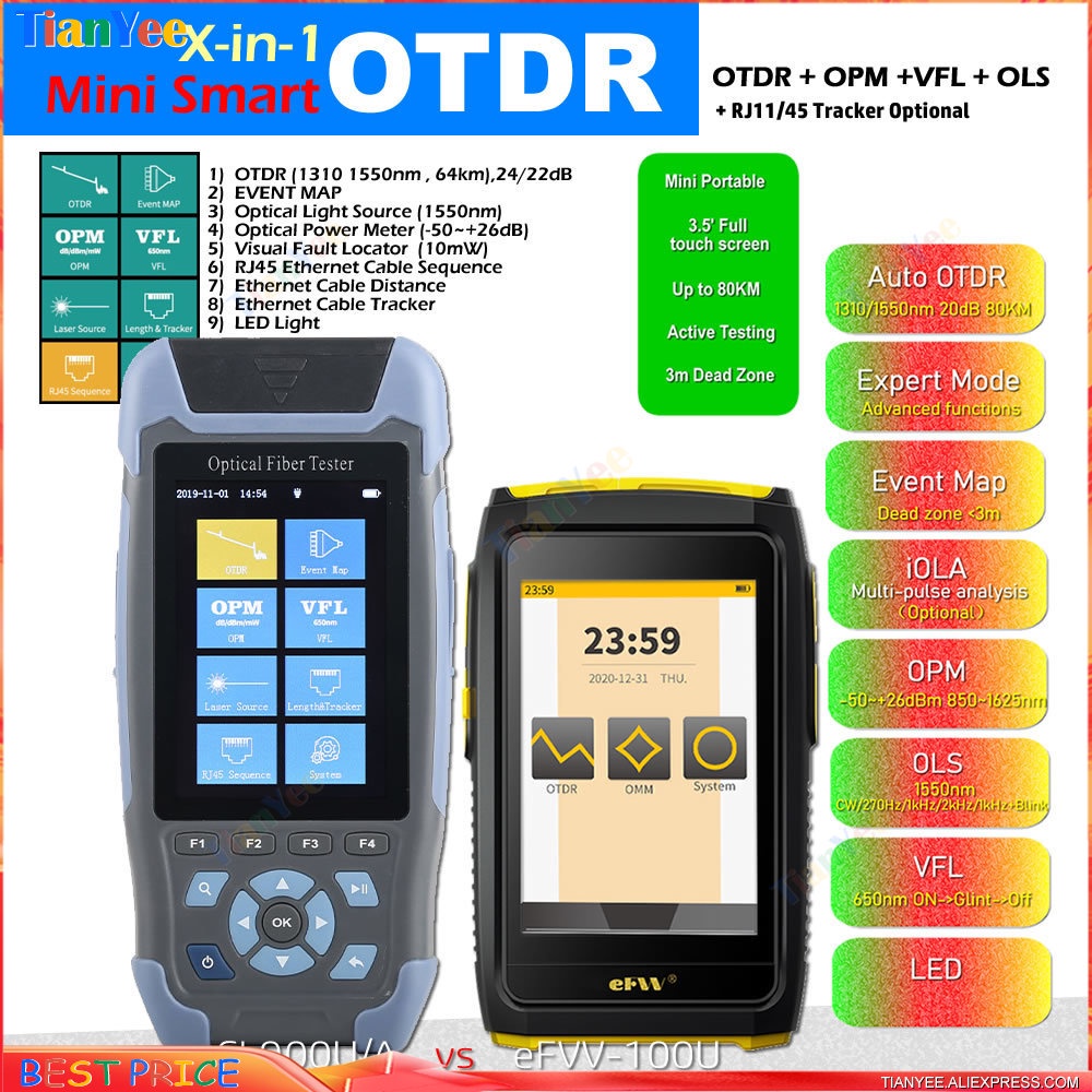 &Mini-Pro OTDR Optical Time Domain Reflectometer 9 in 1 OPM OLS VFL ...