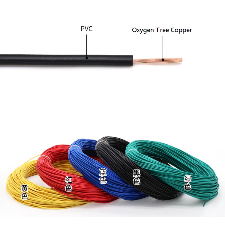 10Meters RV Pure Copper Wire 0.3mm²/0.5mm²/0.75mm² /1mm²/1.5mm² ...