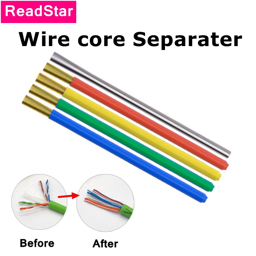 ReadStar Networking tool kits CAT5 CAT6 Networking wire looser Ethermet ...