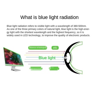 Anti-Radiation Computer Screen Protector Hanging Isolation Board Laptop ...