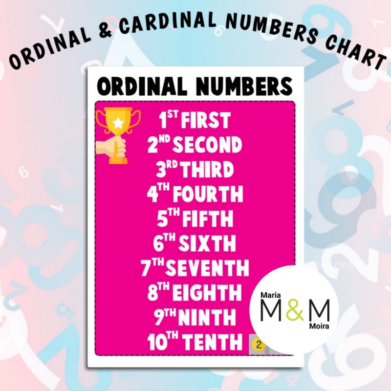 ORDINAL & CARDINAL NUMBERS CHART | A4 Size | Laminated Educational Wall ... ORDINAL & CARDINAL NUMBERS CHART | A4 Size | Laminated Educational Wall ...