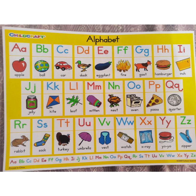 Laminated ALPHABET Charts A4 Size | Shopee Philippines