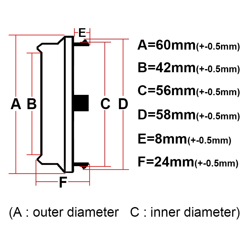 CarDIY Quality 4pcs 60mm JDM SSR Wheel Center Cap ssr Type-C RS Type F ...