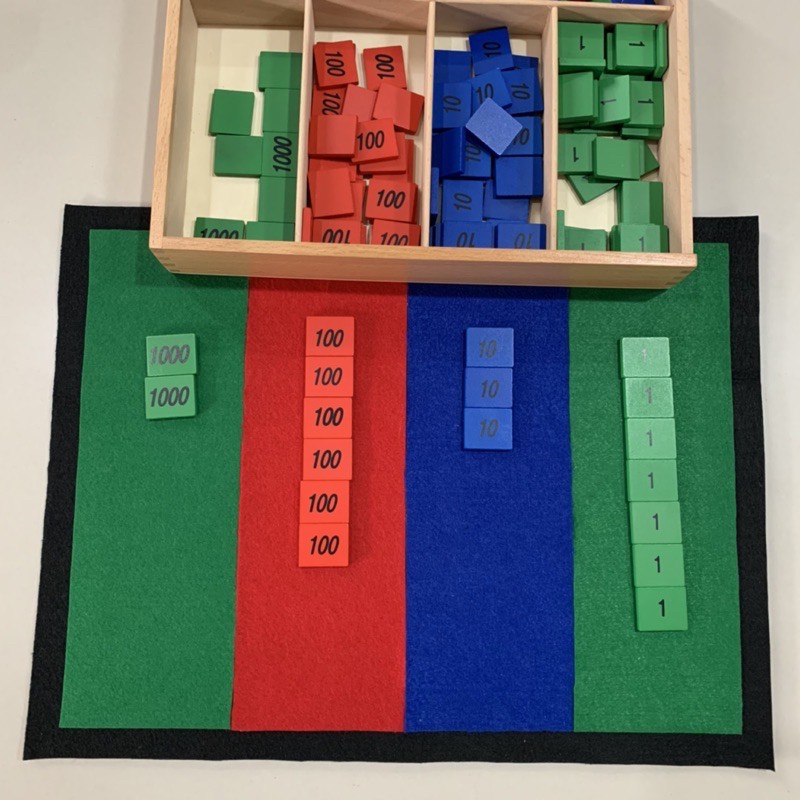 Montessori Stamp Game Mat (MAT ONLY) | Shopee Philippines