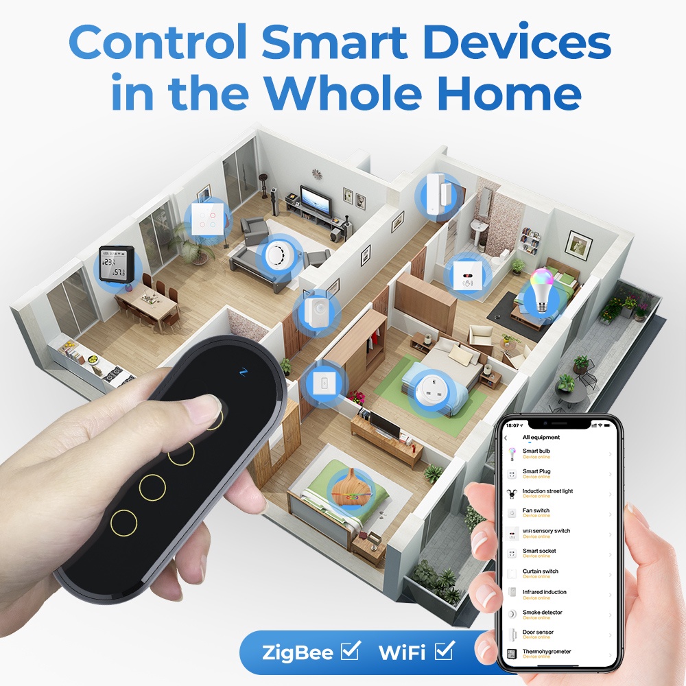 SMATRUL Tuya Zigbee Wireless Smart Home Scene Switch Light 4 Gang 12 Touch Remote Control Life ...