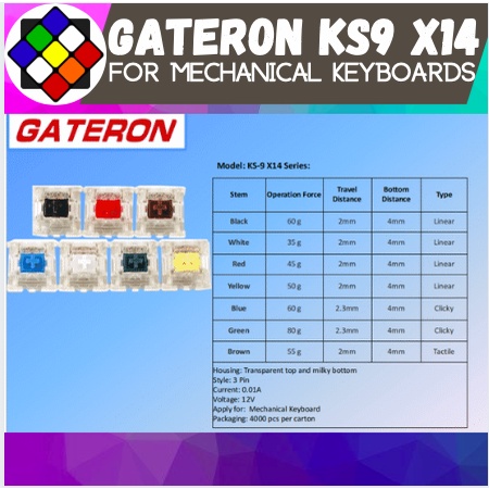 Gateron Switch KS9 X14 SMD Switches for Mechanical Keyboard | Shopee ...