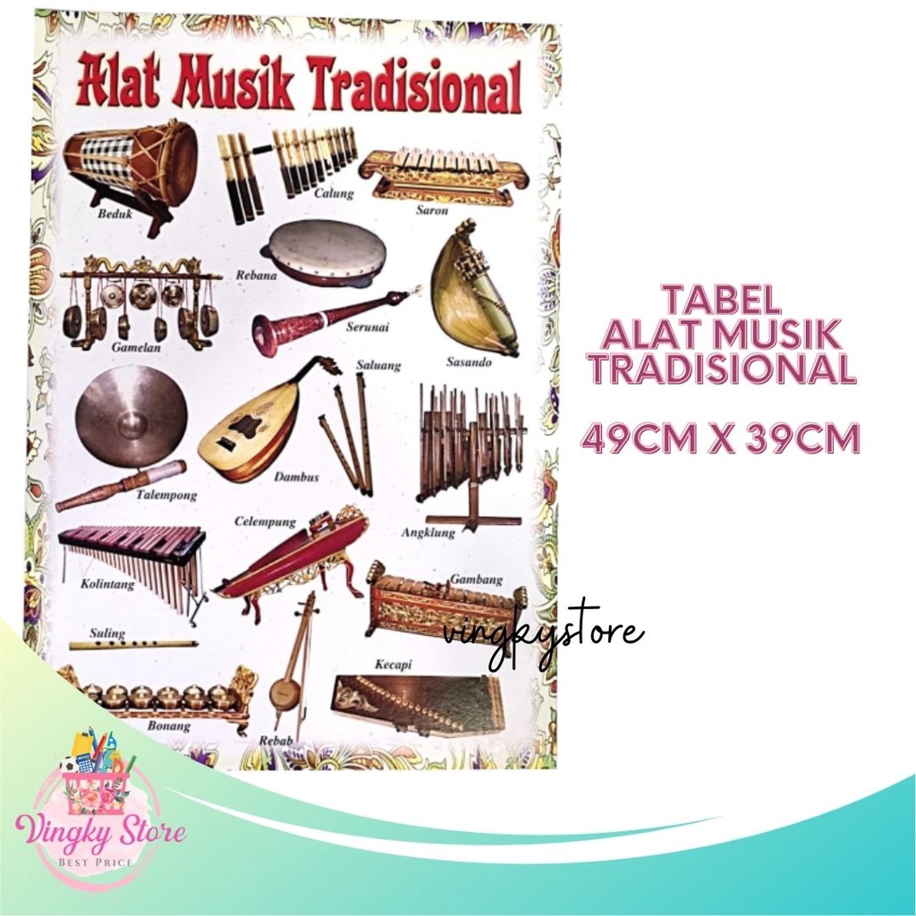 Children's Educational Poster / Traditional Musical Instrument Table ...