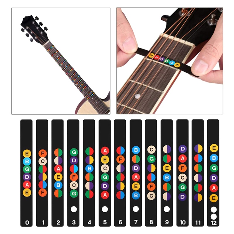 Richh Guitar Fingerboard Stickers Fingerboard Decals Frets Map Neck ...
