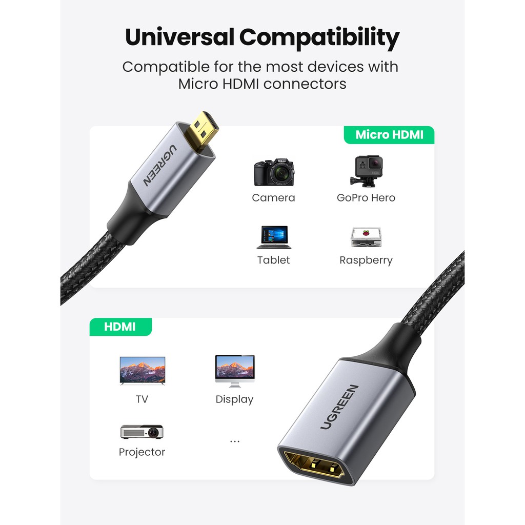 UGREEN 0.25M Micro HDMI to HDMI Cable Male to Female Micro HDMI Adapter | Shopee Philippines